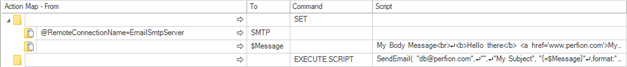 Method: SendEmail( … ) – Boyum Help Center