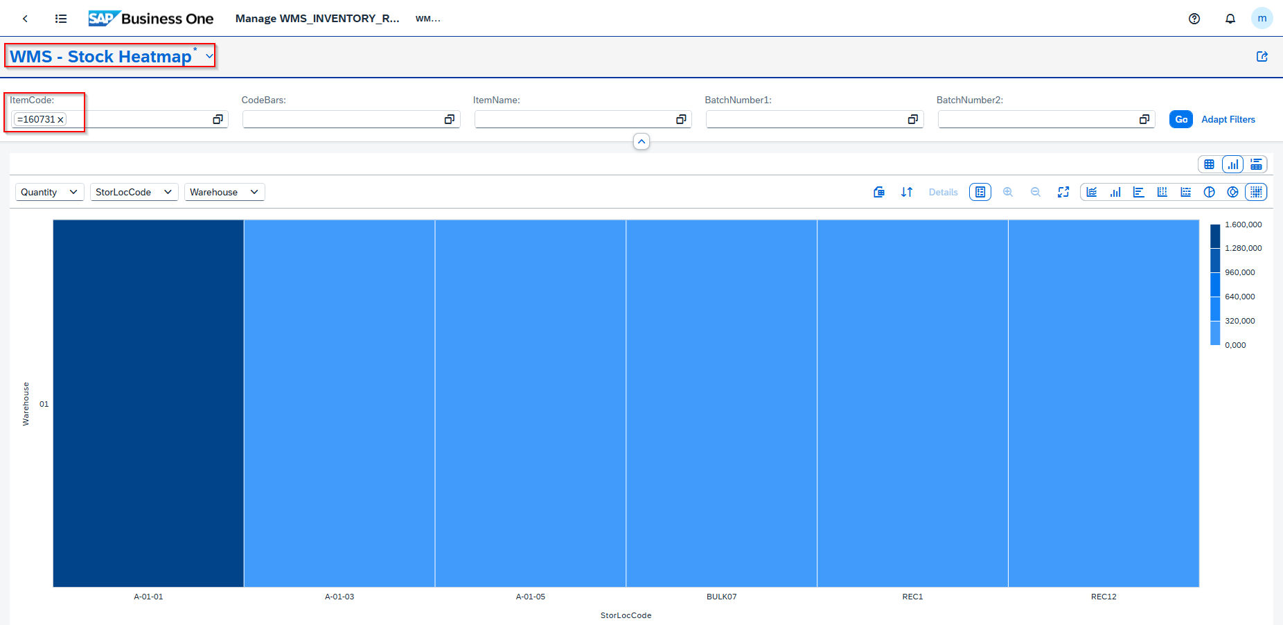 WMS stock information examples in SAP Business One Web client – Boyum ...